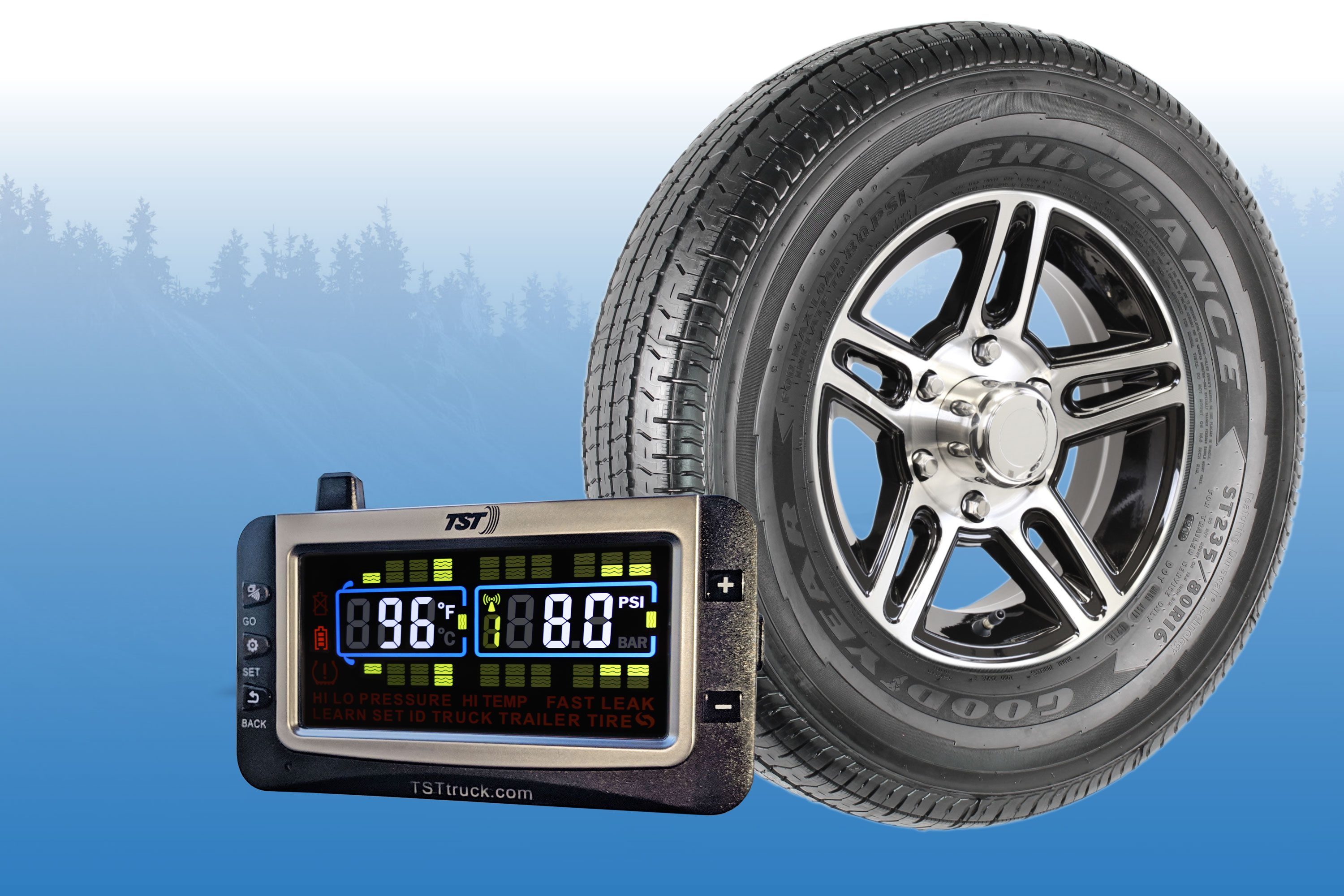 Understanding Tire Pressure Monitoring Systems (TPMS) for Your RV: FAQs ...