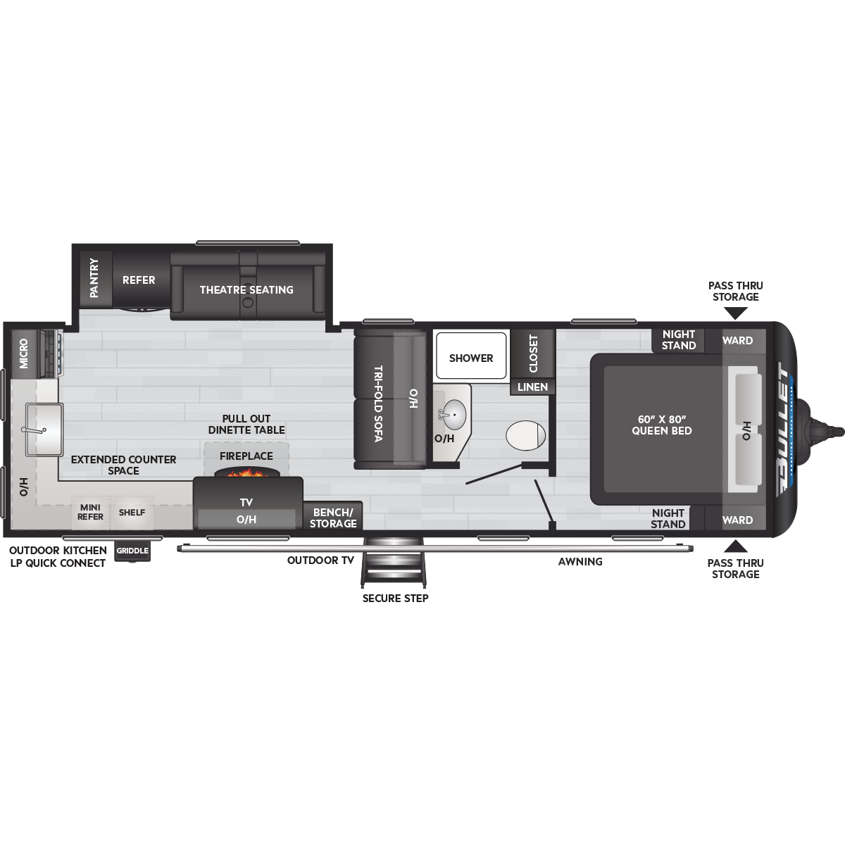 Discover Bullet RV Floorplans at the Florida RV Super Show - Keystone RV
